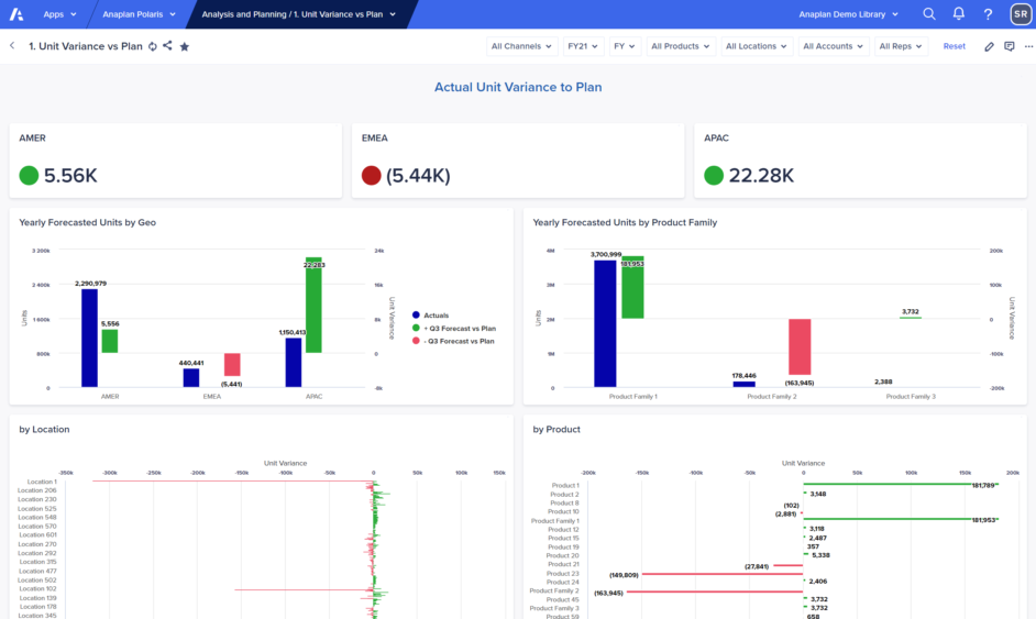 介绍我们的下一代Anaplan北极星™计算引擎 - 亚博直播手机平台,亚博顶级线上娱乐平台
